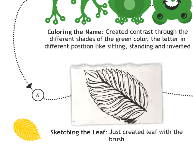 Product Names Best Toy Packaging Design Toy Packaging Ideas Toy Product Names Best Toy Packaging Design Toy Packaging Ideas Toy