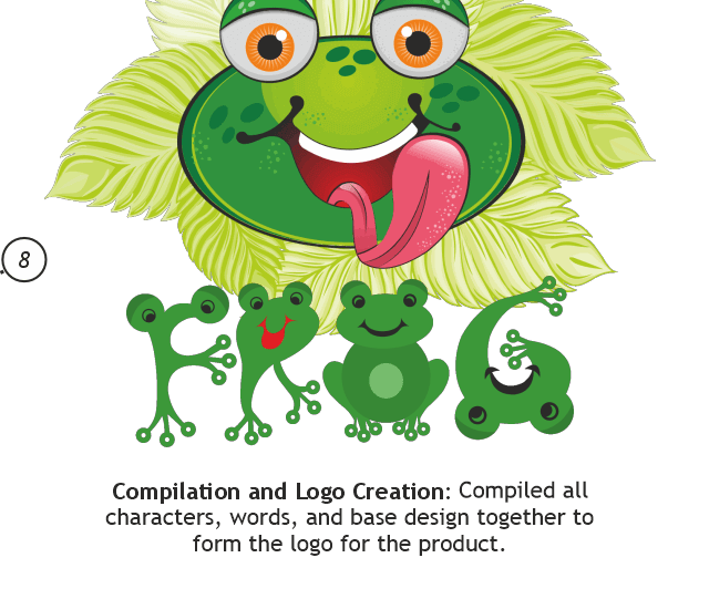 Product Names Best Toy Packaging Design Toy Packaging Ideas Toy Product Names Best Toy Packaging Design Toy Packaging Ideas Toy